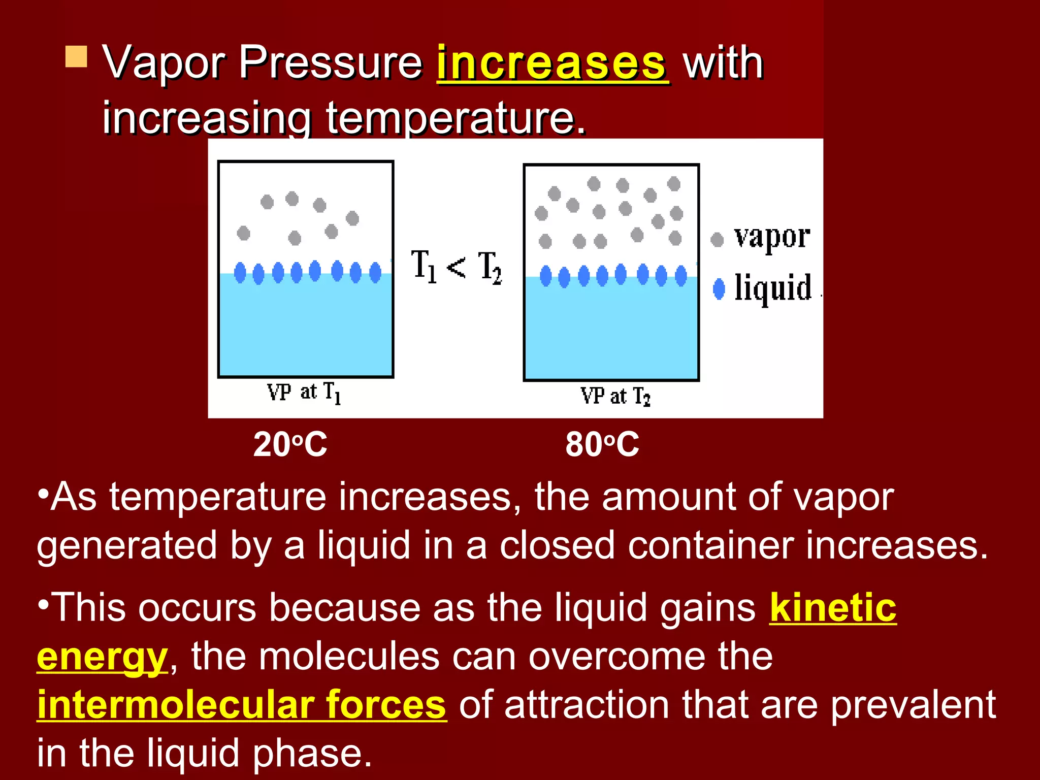 Vapor pressure and boiling | PPT