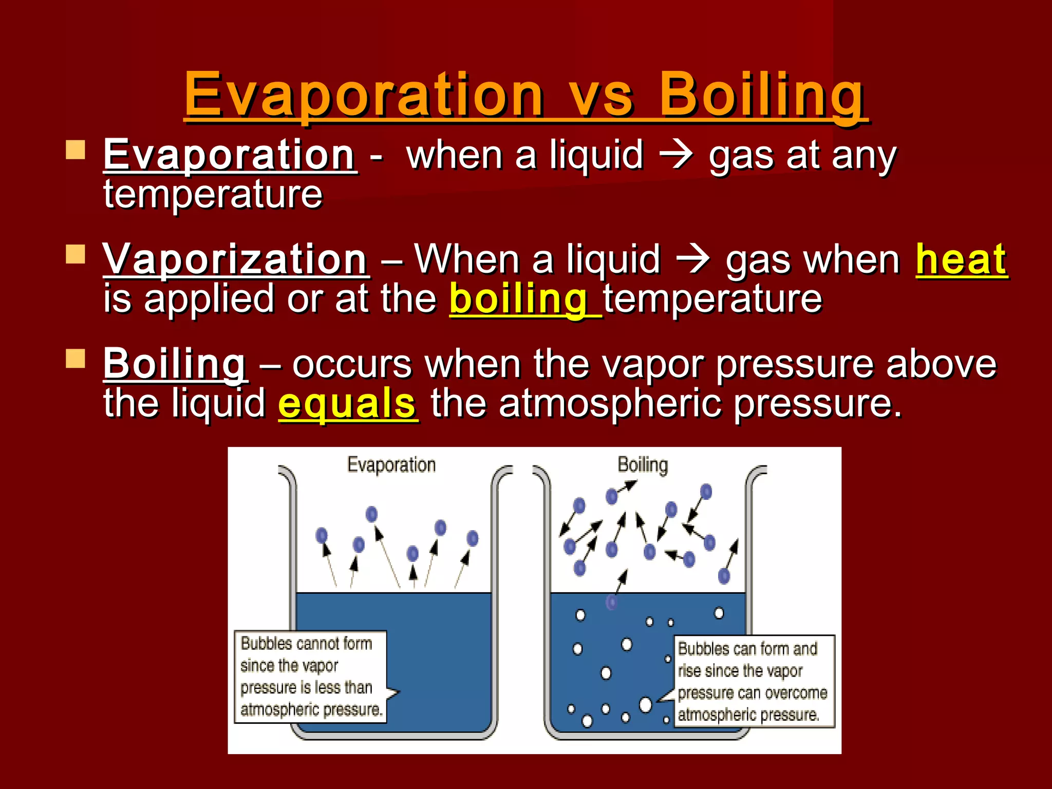 Vapor pressure and boiling | PPT