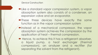 VAPOUR ABSORPTION AIR CONDITIONING SYSTEM.pptx