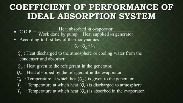 Vapour absorption refrigeration systems | PPTX | Home Appliances | Home & Garden