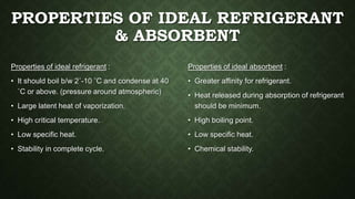 Vapour absorption refrigeration systems | PPTX