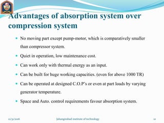 Vapour absorption system | PPTX