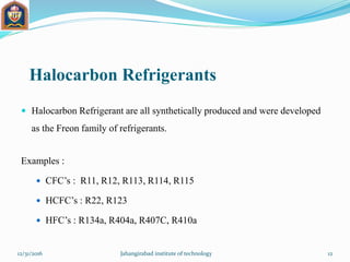 Vapour absorption system | PPTX