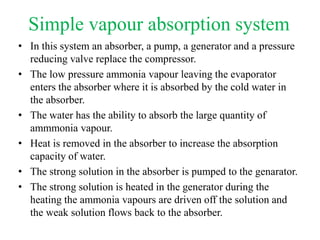 Vapour absorption system_lect_5 | PPT