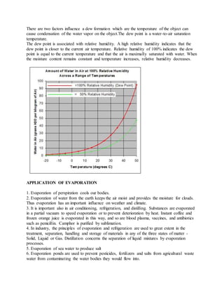 Vapour and humidity | DOCX