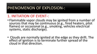 Vapourcloudexplosionmodelling 151118121531-lva1-app6891 | PPTX