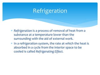 Seminar presentation on Vapour Compression Refrigeration | PPTX