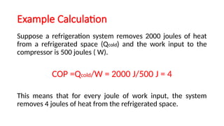 Vapour Compression Refrigeration Cycle.pptx