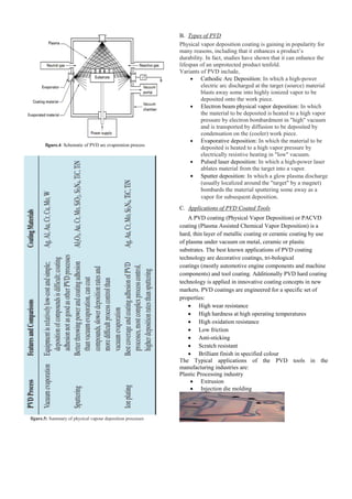 Vapor deposition (CVD & PVD) on tools | PDF