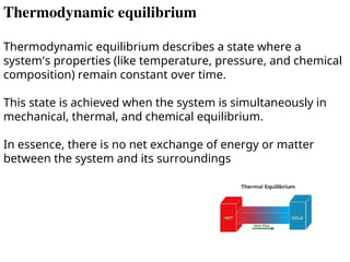 Vapour Liquid Equilibrium - Presentation.ppt