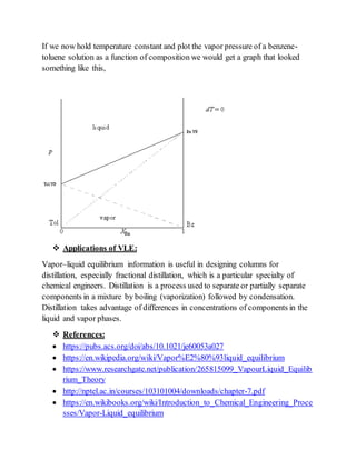 Vapour liquid equilibrium 1 | DOCX