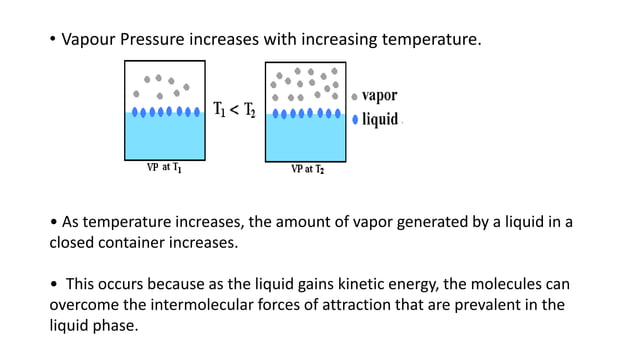 Vapour pressure and cavitation | PPTX | Chemistry | Science