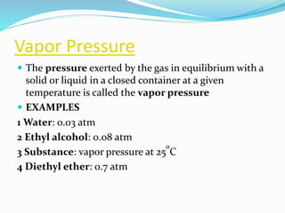 Vapour pressure and roults law | PPTX