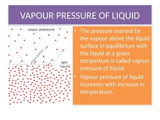 VAPOUR PRESSURES OF SOLUTIONS Class XII.pptx