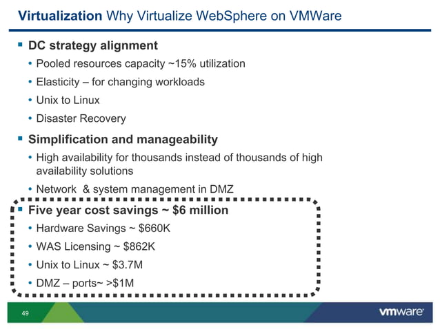 Vmworld 2013 Virtualizing And Tuning Large Scale Java Platforms Ppt