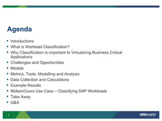VMworld 2013: Strategic Reasons for Classifying Workloads for Tier 1 ...