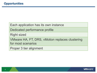 VMworld 2013: Strategic Reasons for Classifying Workloads for Tier 1 Virtualization. Why ...