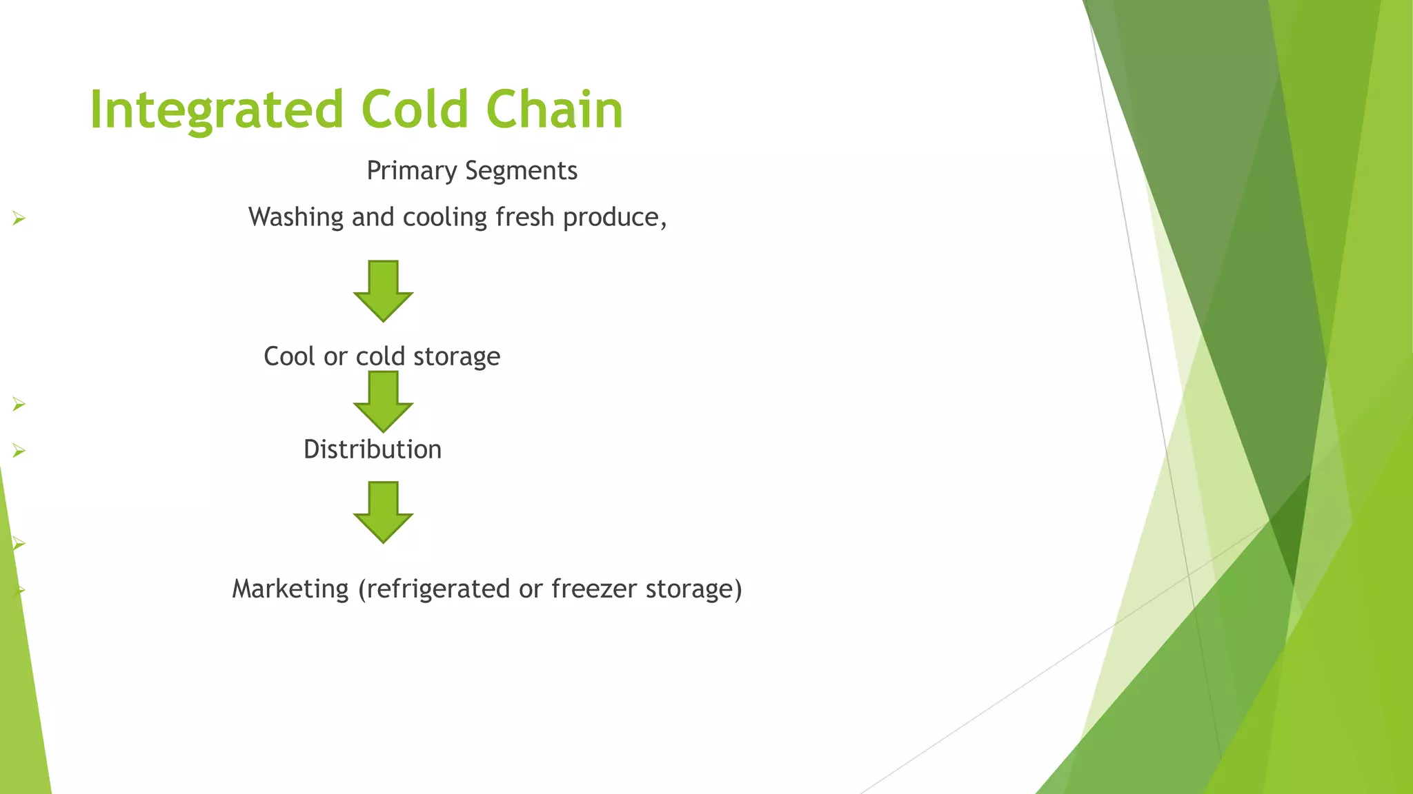 cold chain technology | PPTX