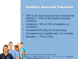 Vap prevention 2014 ppt | PPT