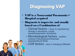 Vap prevention 2014 ppt | PPT