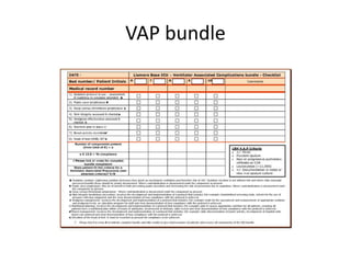 Ventilator associated pneumonia | PPT