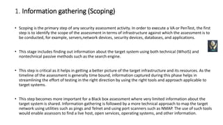 Vapt life cycle | PPTX