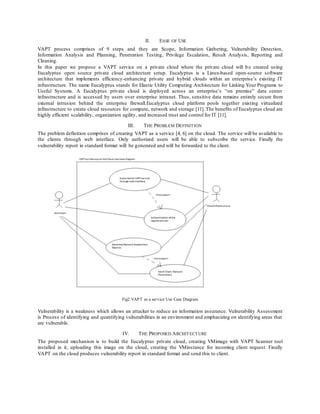 VAPT- A Service on Eucalyptus Cloud | PDF