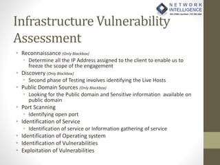 Vapt pci dss methodology ppt v1.0 | PPTX