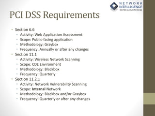 Vapt pci dss methodology ppt v1.0 | PPTX