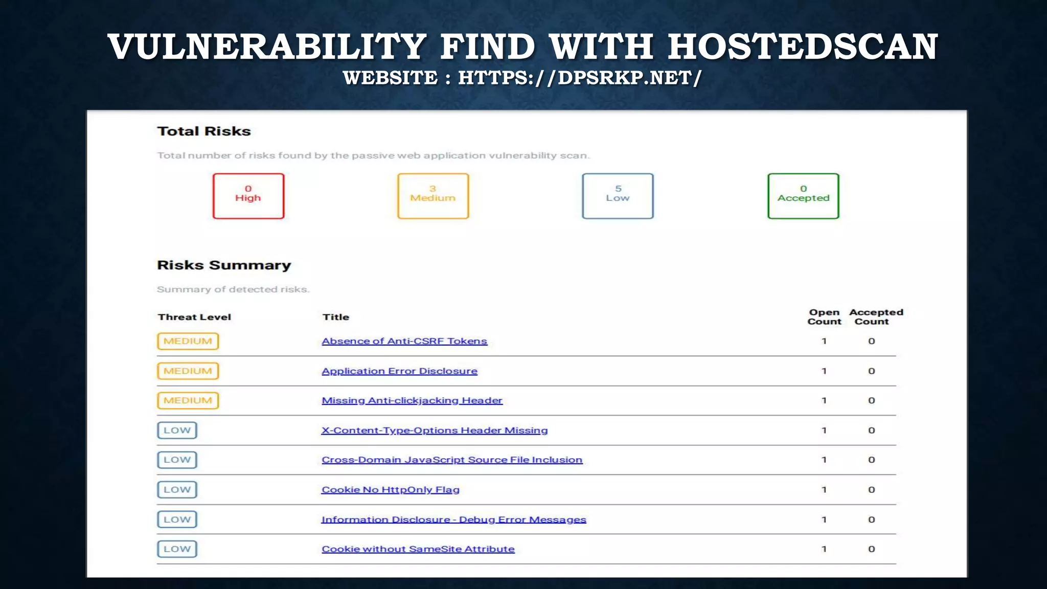 VAPT PRESENTATION full.pptx