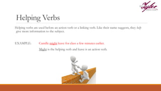 Verbs | PPTX