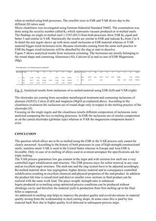 State of the Art in Vacuum Arc remelting and Electro Slag Remelting ...