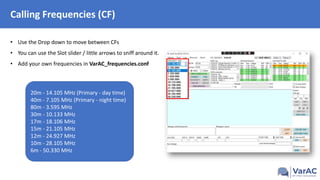 VarAC Overview | PPTX