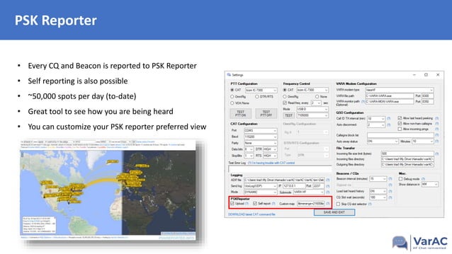 VarAC Overview | PPTX | Email | Internet