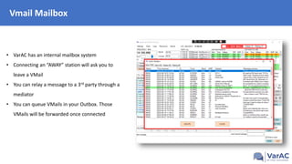 VarAC Overview | PPTX