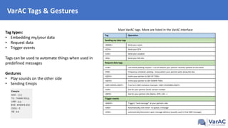 VarAC Overview | PPTX