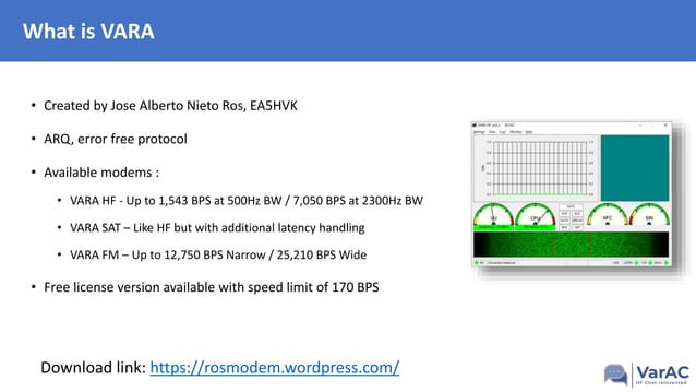 VarAC Overview | PPTX | Email | Internet