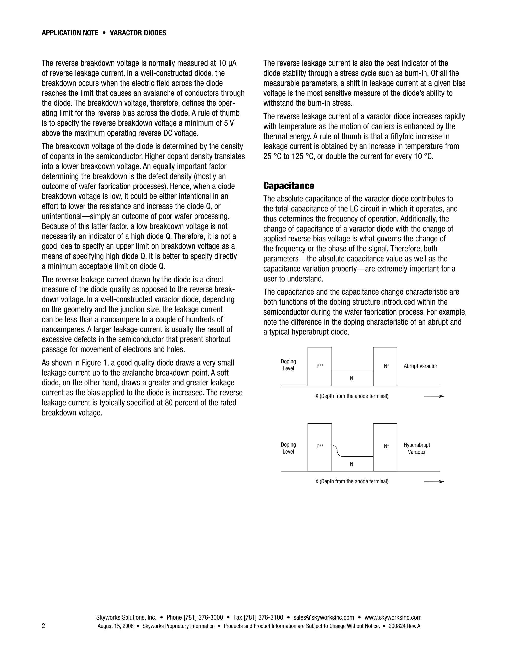 Varactor diode | PDF