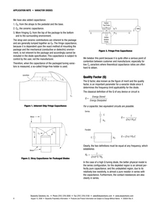 Varactor diode | PDF