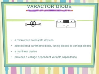 Varactor diode | PPT
