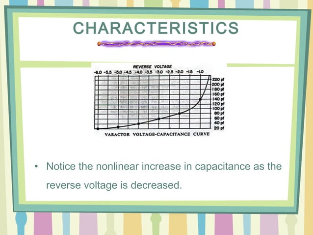 Varactor diode | PPT | Technology & Computing