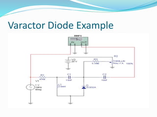 Varactor diode | PPTX