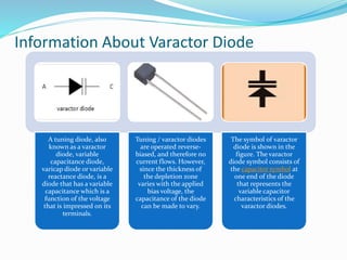 Varactor diode | PPTX
