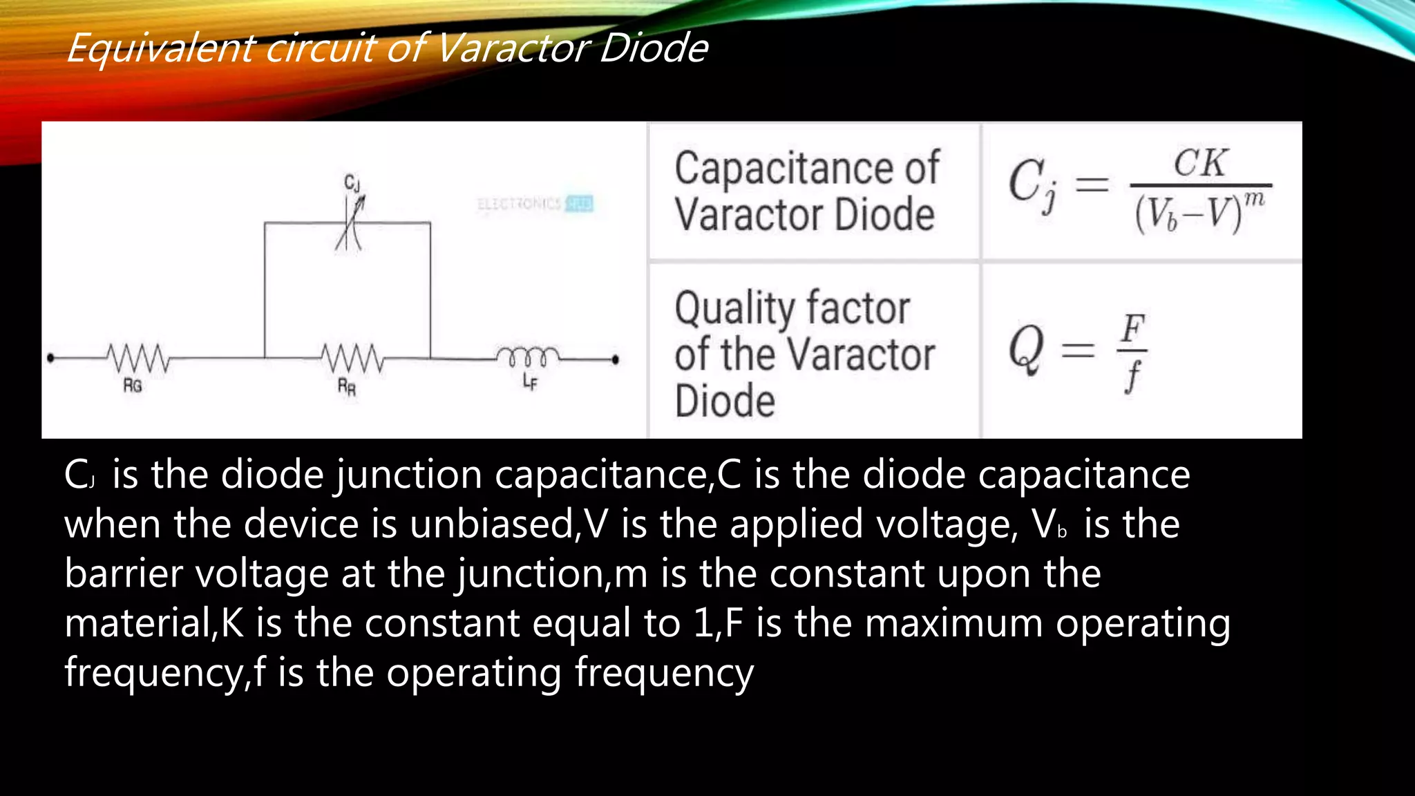 Varactor, step recovery diodes and frequency multiplier | PPTX