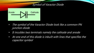 Varactor, step recovery diodes and frequency multiplier | PPTX