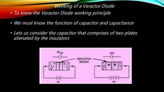 Varactor, step recovery diodes and frequency multiplier | PPTX