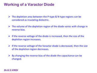 Principle, Construction, and Types of Varactor Diode – A Comprehensive ...