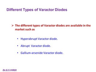 Principle, Construction, and Types of Varactor Diode – A Comprehensive ...