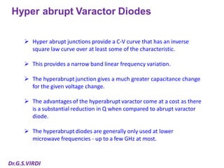 Principle, Construction, and Types of Varactor Diode – A Comprehensive ...