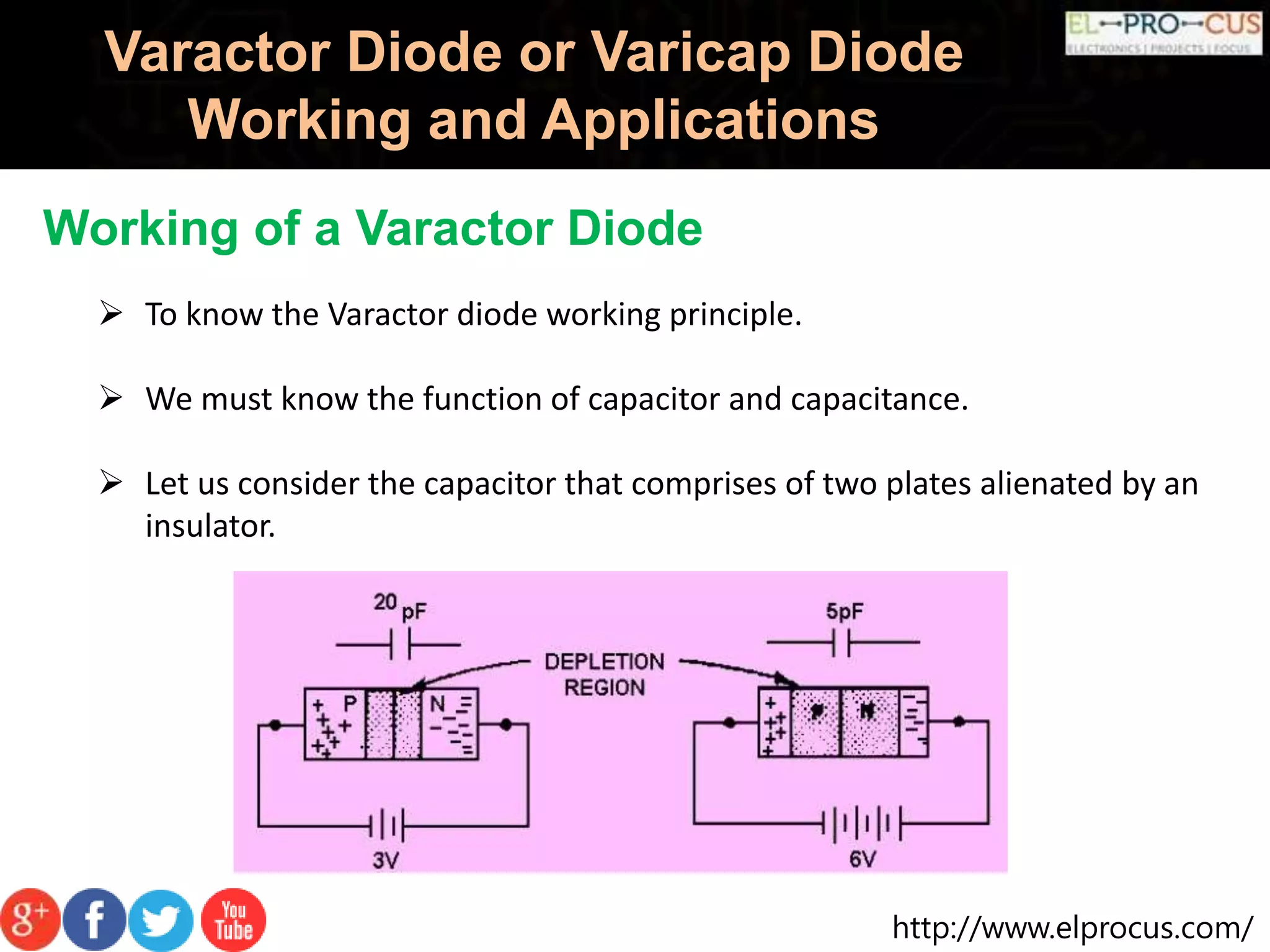 Varactor diode or varicap diode working and applications | PPTX